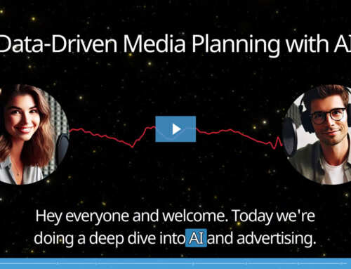 Typical Online Display Media Order Process